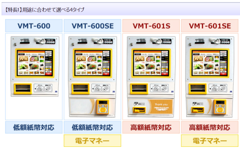 VMT-600シリーズ【新品】（マミヤ・オーピー・省スペースタイプ・高額紙幣対応・タッチパネル式） | 激安券売機.COM